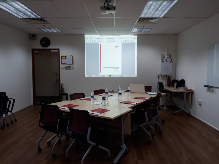 Contact us | Yzer Solutions